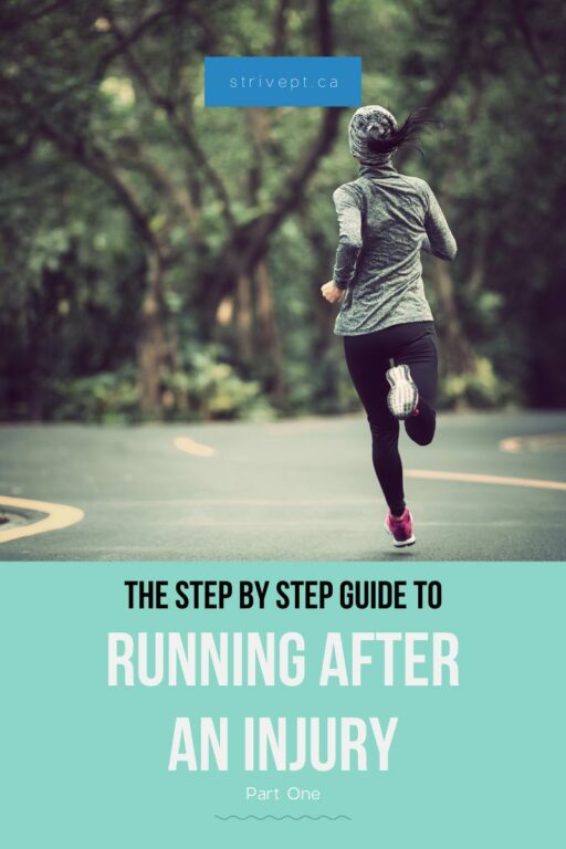 Step-by-Step Guide For Running After An Injury ( Part - 1)